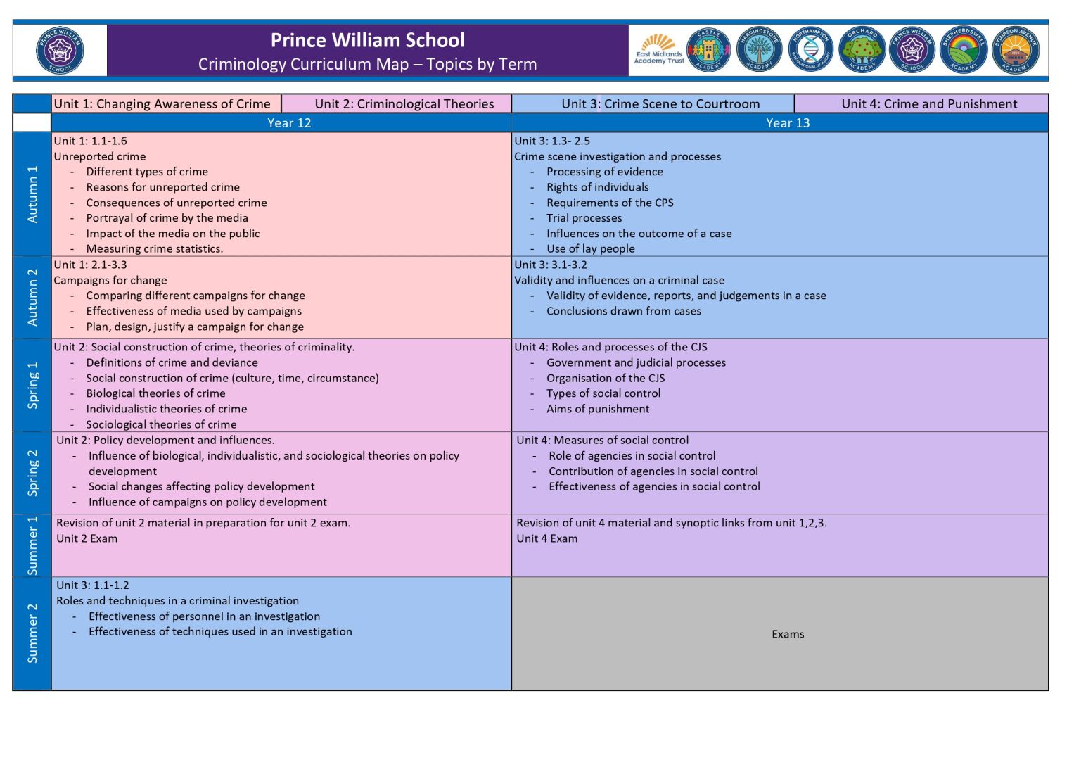 Prince William School